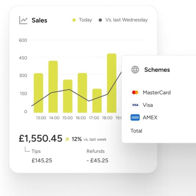 Save More with Teya | Low-Cost Card Machine for UK Business